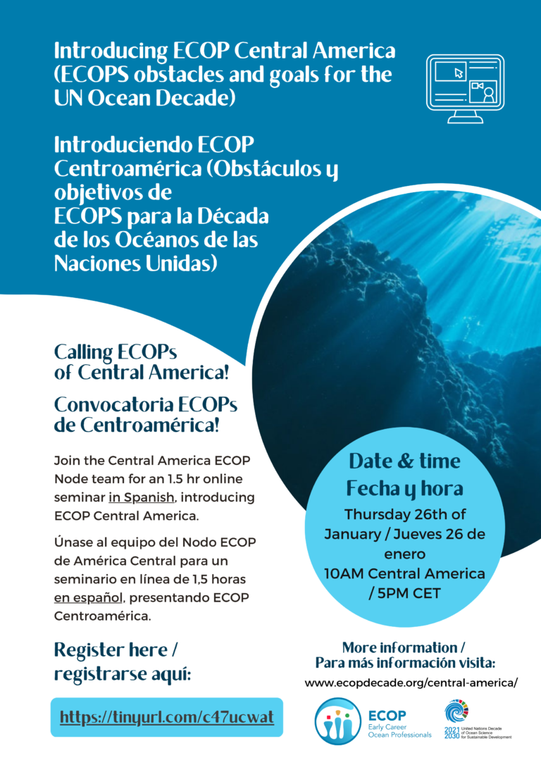 Central America – ECOP Programme