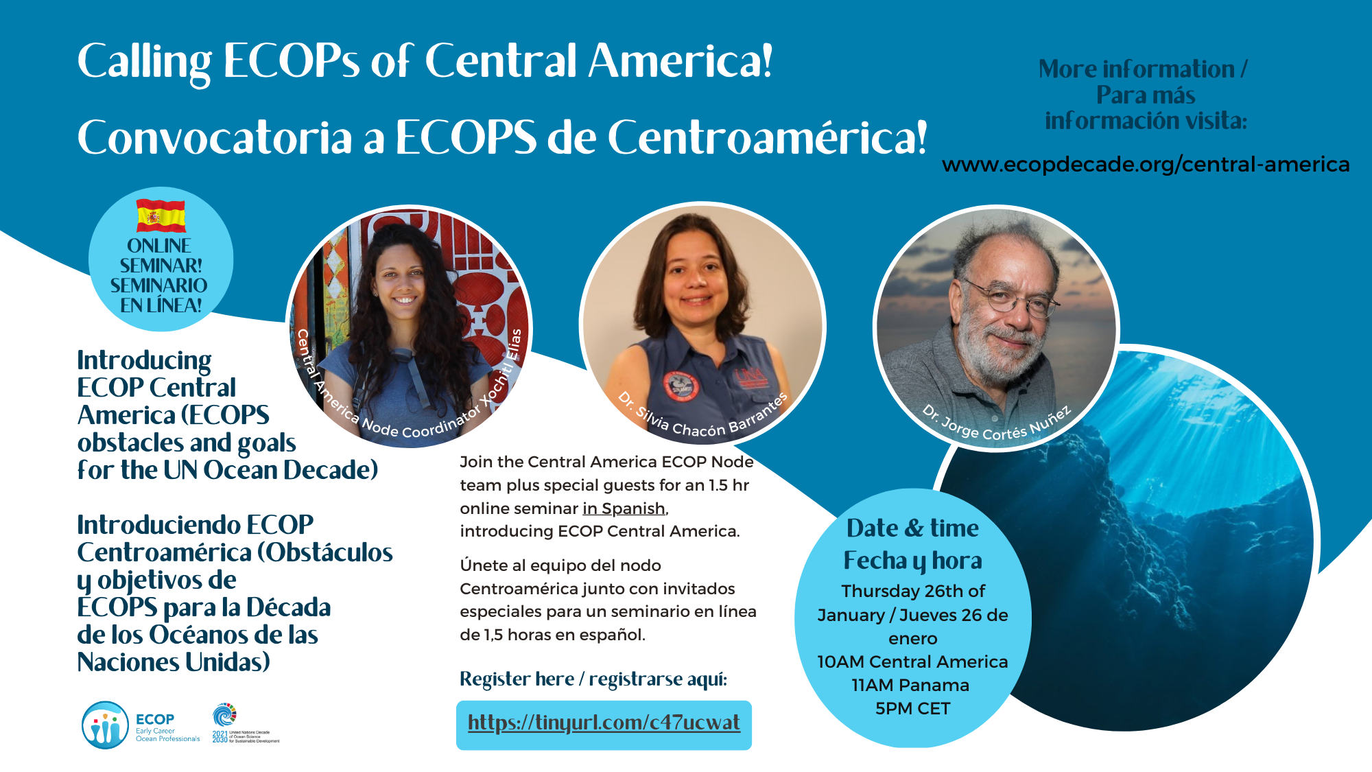 Central America – ECOP Programme
