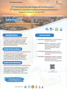 2nd UN Ocean Decade Regional Conference & 11th WESTPAC International ...