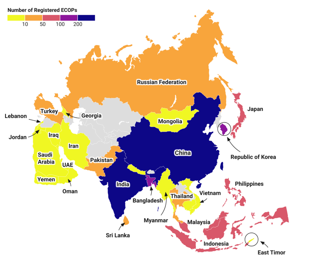 Asia – ECOP Programme