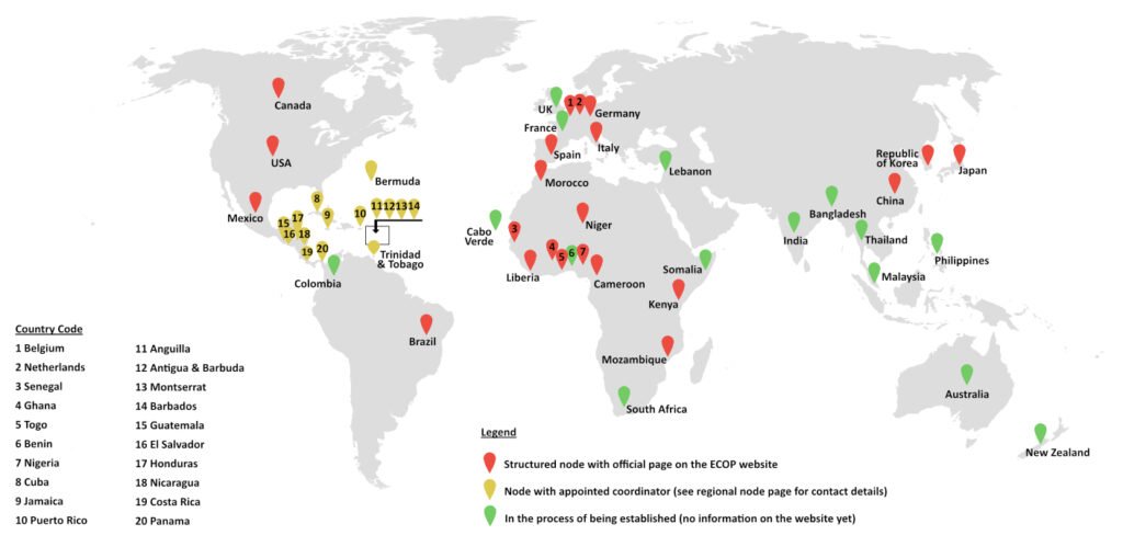 Regional and National Nodes – ECOP Programme