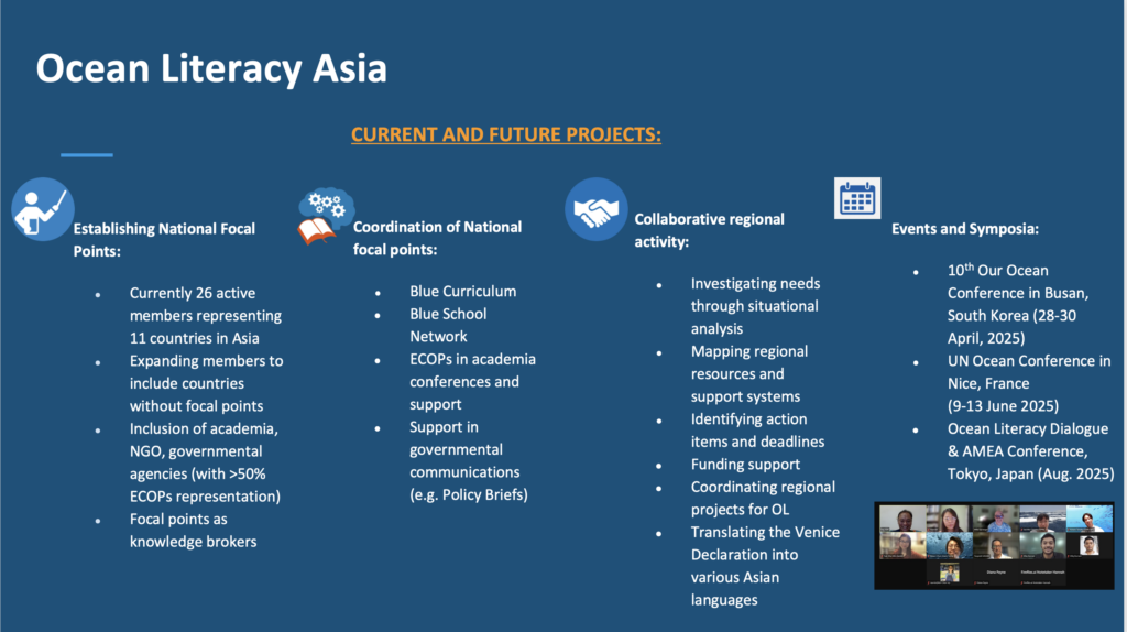 Ocean Literacy Hub – Asia – ECOP Programme