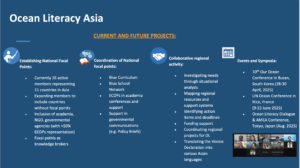 Ocean Literacy Hub – Asia – ECOP Programme