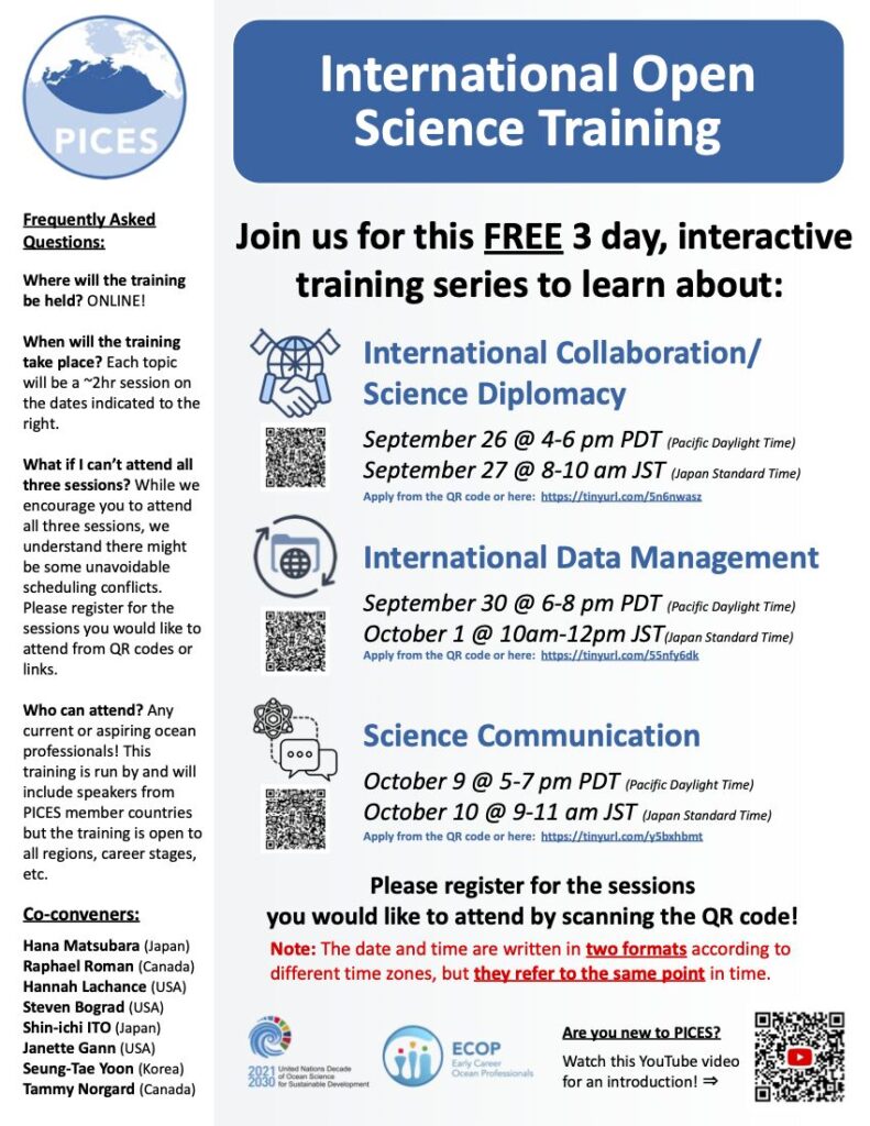 International Open Science Training with PICES Advisory Panel on Early Career Ocean ...